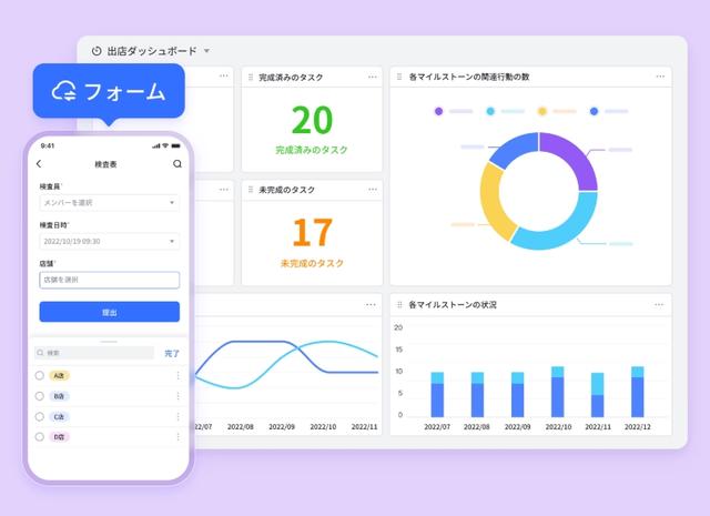Lark| SaaS／業務システムの比較・紹介| ITセレクト