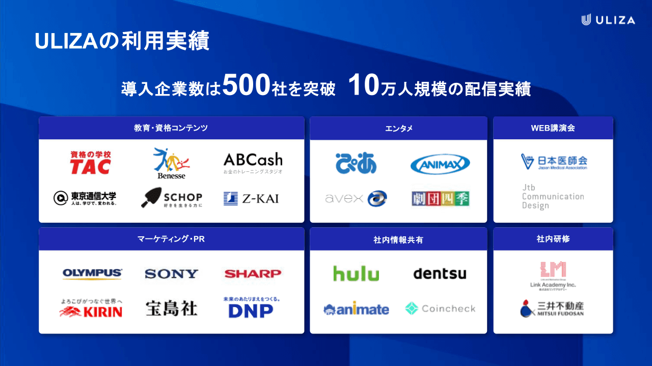 動画配信を、すべての人へ。「ULIZA（ウリザ）」| SaaS／業務システムの比較・紹介| ITセレクト