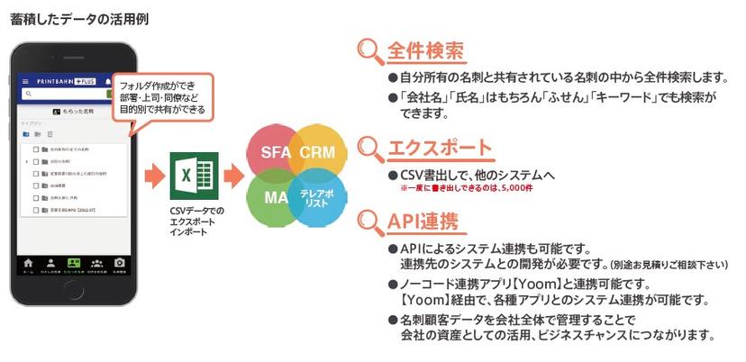 PRINTBAHN PLUS| SaaS／業務システムの比較・紹介| ITセレクト