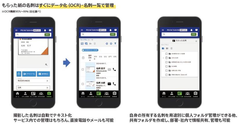 PRINTBAHN PLUS| SaaS／業務システムの比較・紹介| ITセレクト
