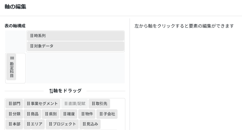 予実管理クラウド「DIGGLE」| SaaS／業務システムの比較・紹介| ITセレクト