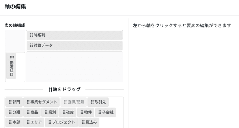 予実管理クラウド「DIGGLE」| SaaS／業務システムの比較・紹介| ITセレクト