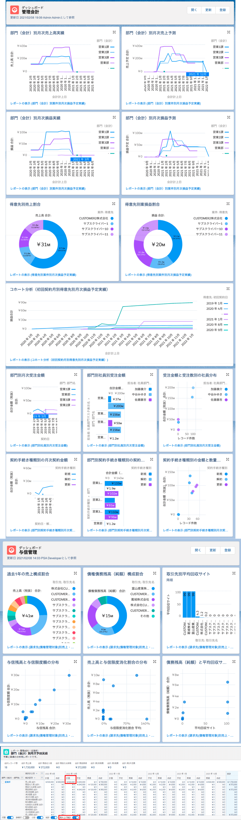 RobotERPツバイソ| SaaS／業務システムの比較・紹介| ITセレクト