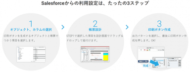 SVF Cloud| SaaS／業務システムの比較・紹介| ITセレクト