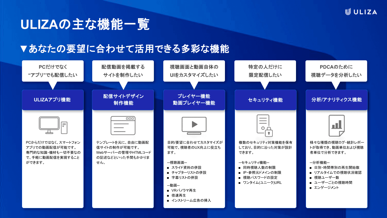 動画配信を、すべての人へ。「ULIZA（ウリザ）」| SaaS／業務システムの比較・紹介| ITセレクト
