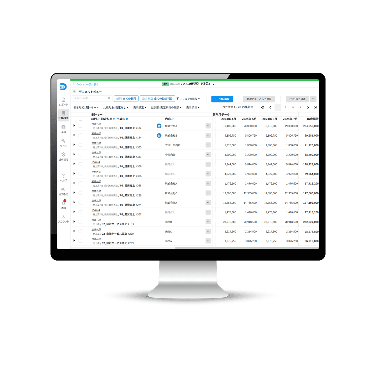 予実管理クラウド「DIGGLE」| SaaS／業務システムの比較・紹介| ITセレクト